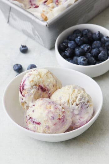 Blueberry Ice Cream